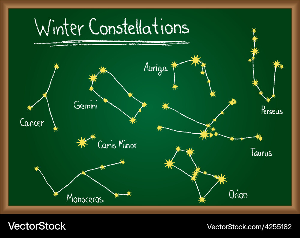 Winter Constellation Map