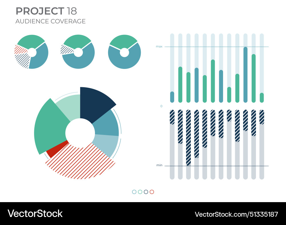 Coverage audience data charts in color Royalty Free Vector