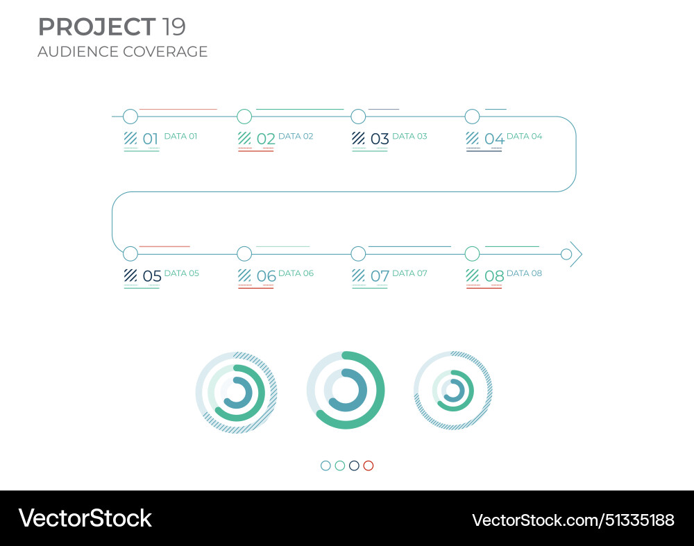 Coverage audience business analysis charts Vector Image