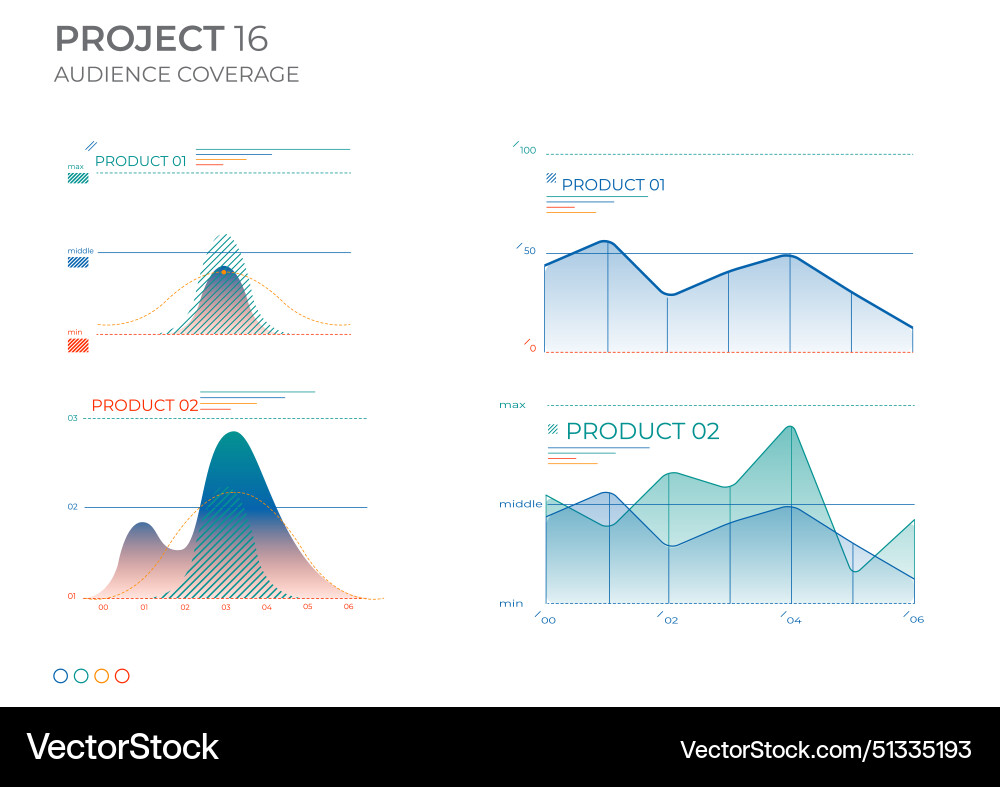 Coverage audience data charts in color finance Vector Image