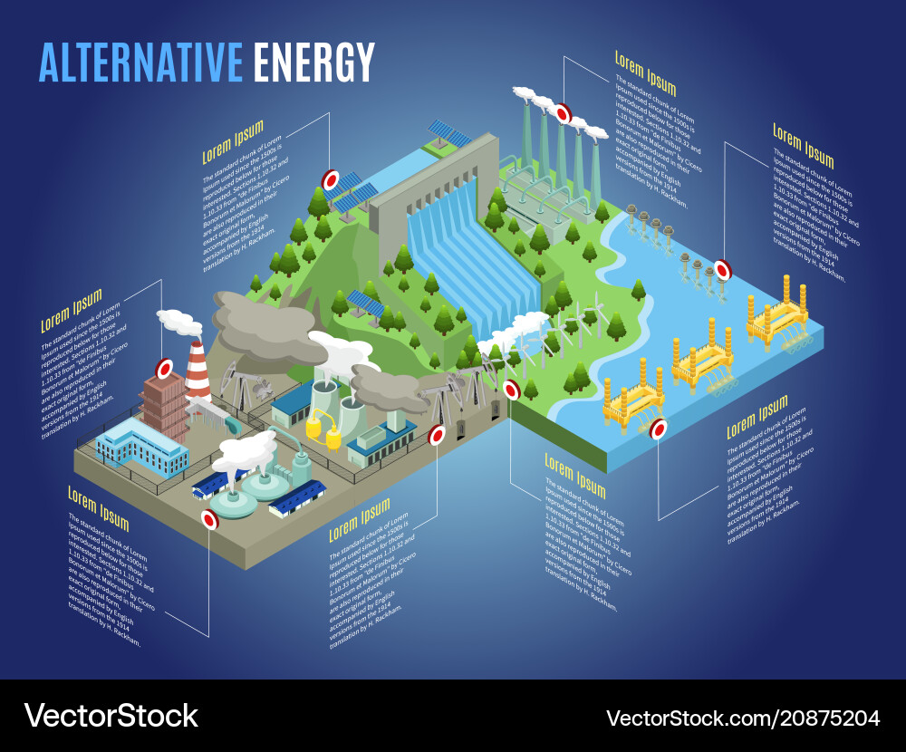 Isometric alternative energy infographic template Vector Image