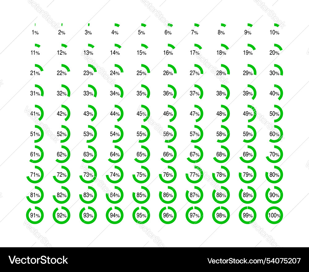 Collection loading bar status icon set of loaded Vector Image