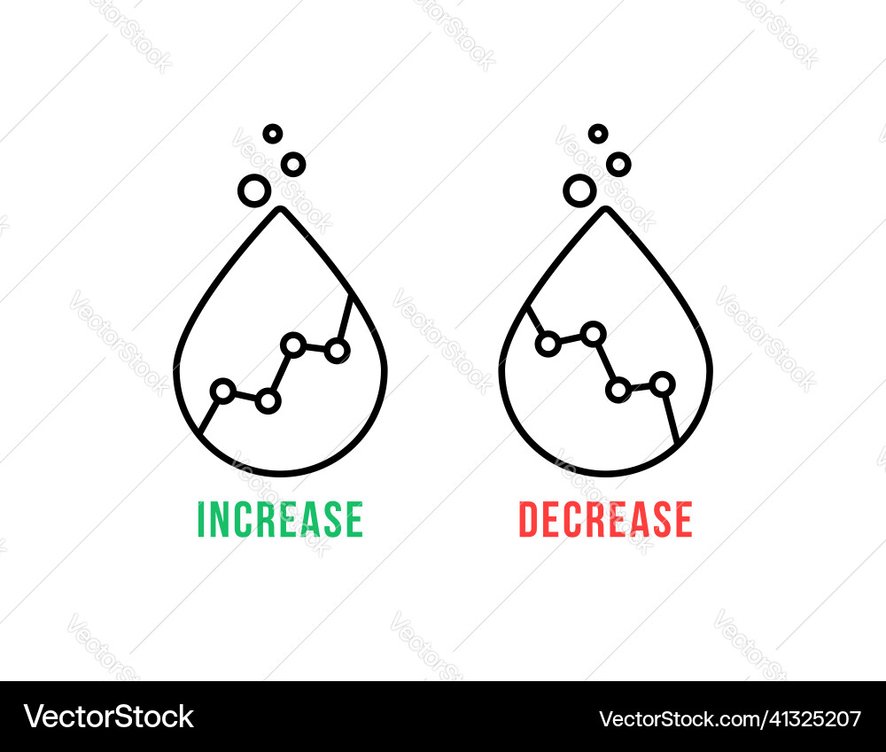 Linear increase and decrease oil price drops Vector Image