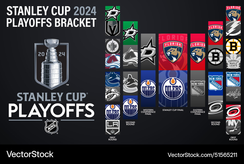 2024 nhl playoff stage bracket on black Royalty Free Vector