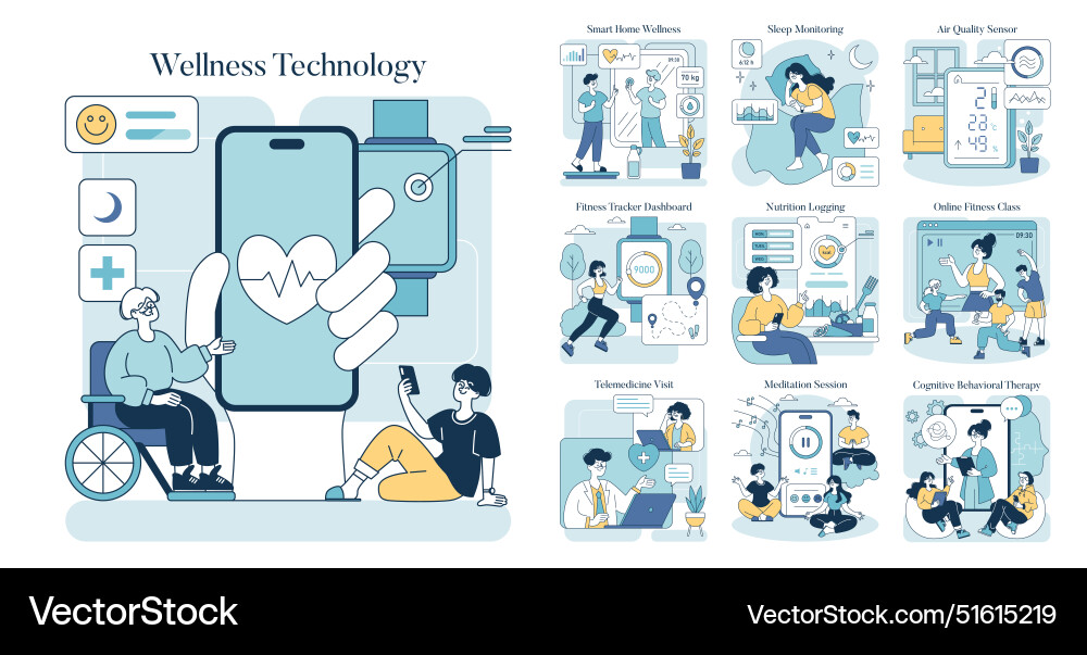 Wellness technology flat Royalty Free Vector Image