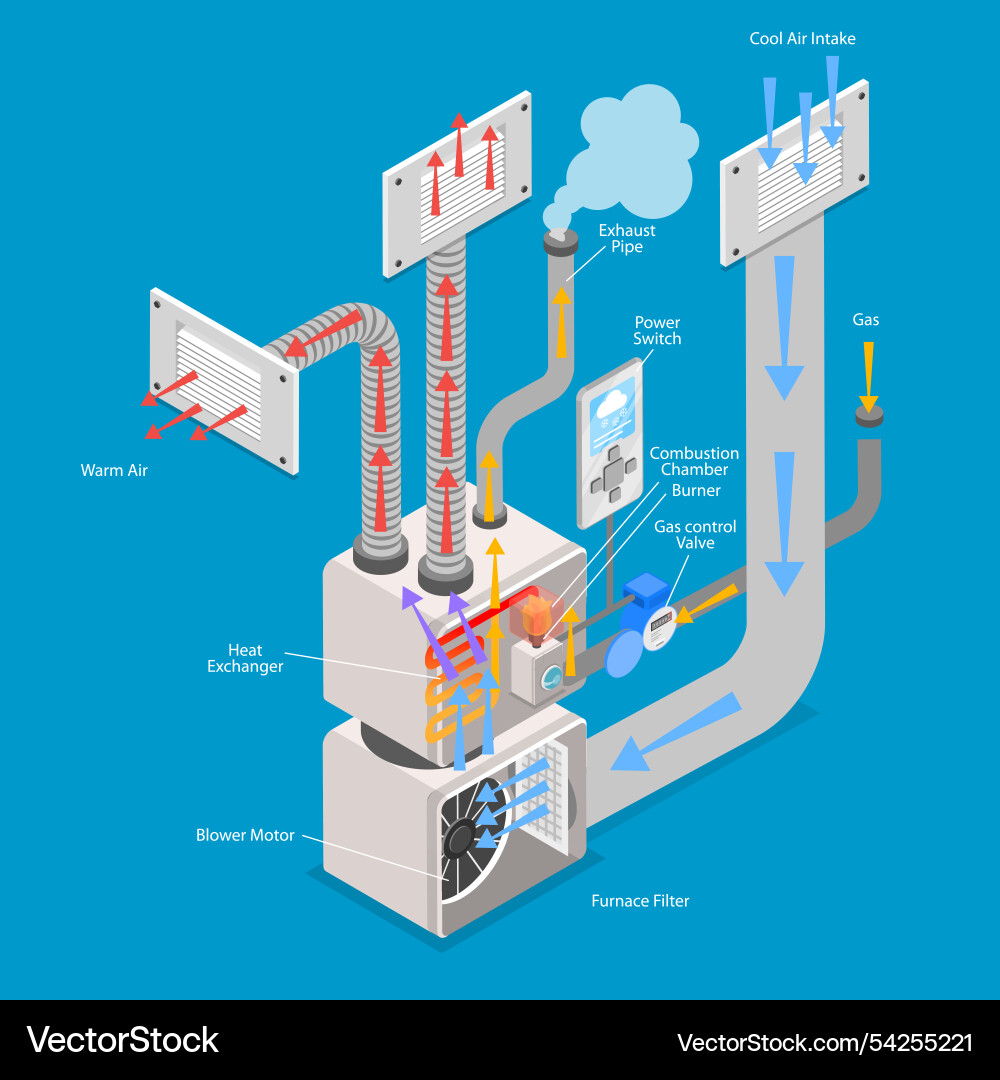 3d isometric flat of furnace Royalty Free Vector Image