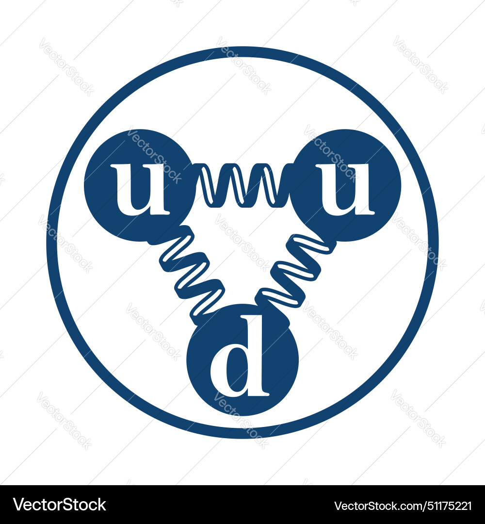 Proton quarks schematical icon Royalty Free Vector Image