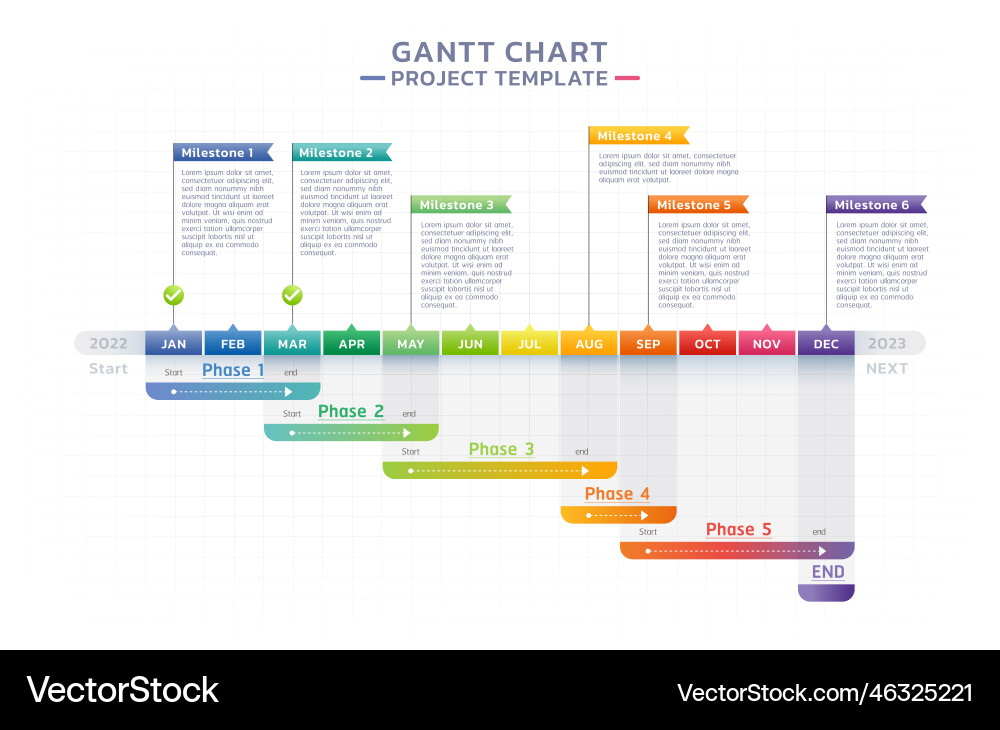 Timeline gantt chart infographic template Vector Image