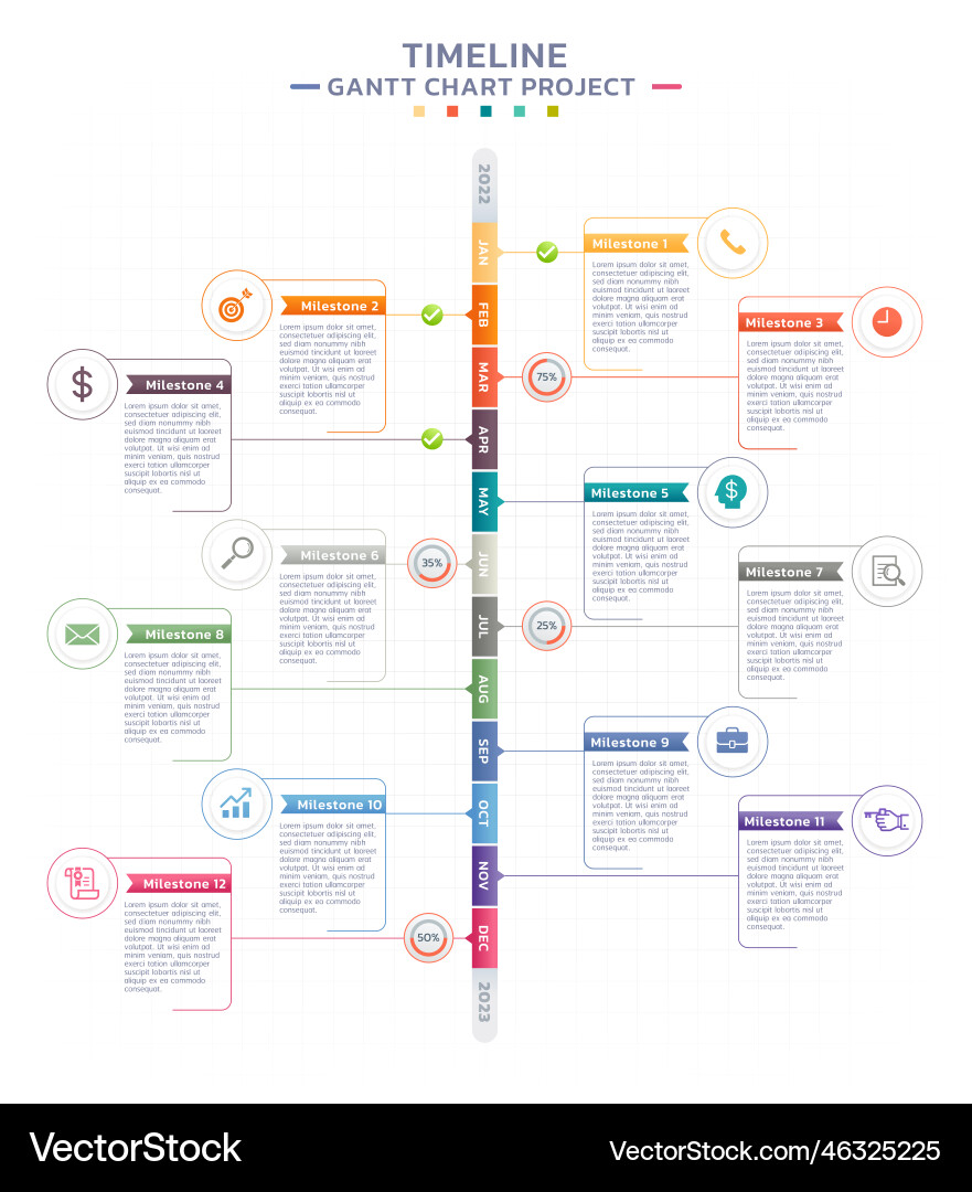 Timeline gantt chart infographic template Vector Image