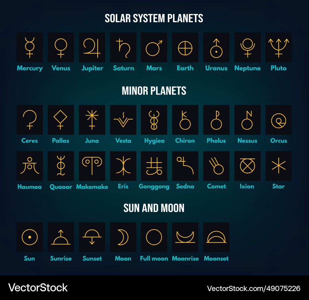 Our Solar System Symbols Solar System Symbols