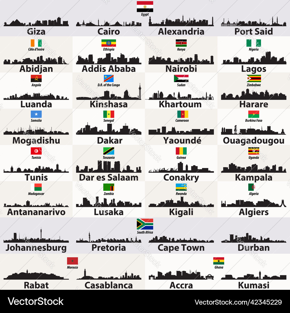 African City Skylines Silhouette Set Royalty Free Vector