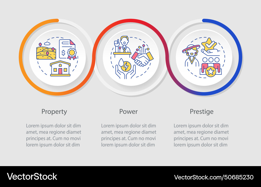 Factors of social stratification loop infographic Vector Image