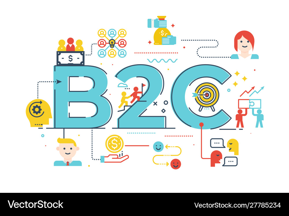 Business to Customer – B2C Concept Vector Image