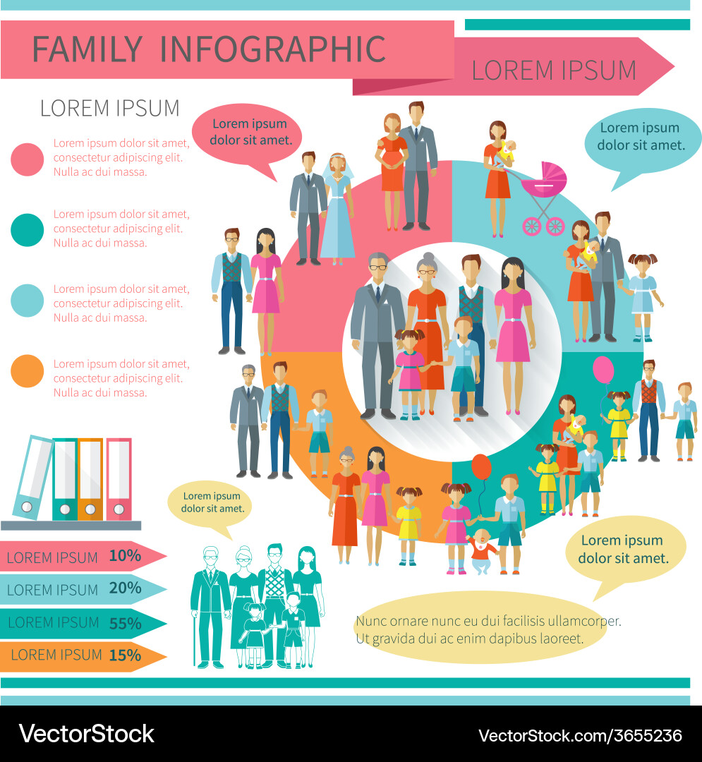 Family infographics set Royalty Free Vector Image