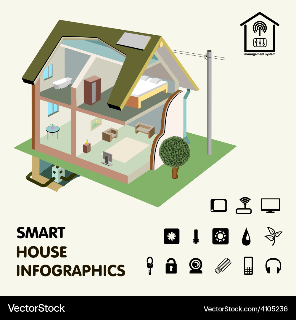 Smart home infographics concept Royalty Free Vector Image