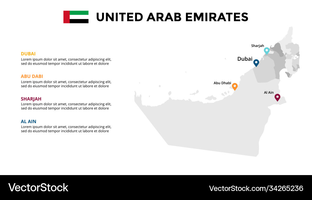 Uae map infographic template united arab Vector Image