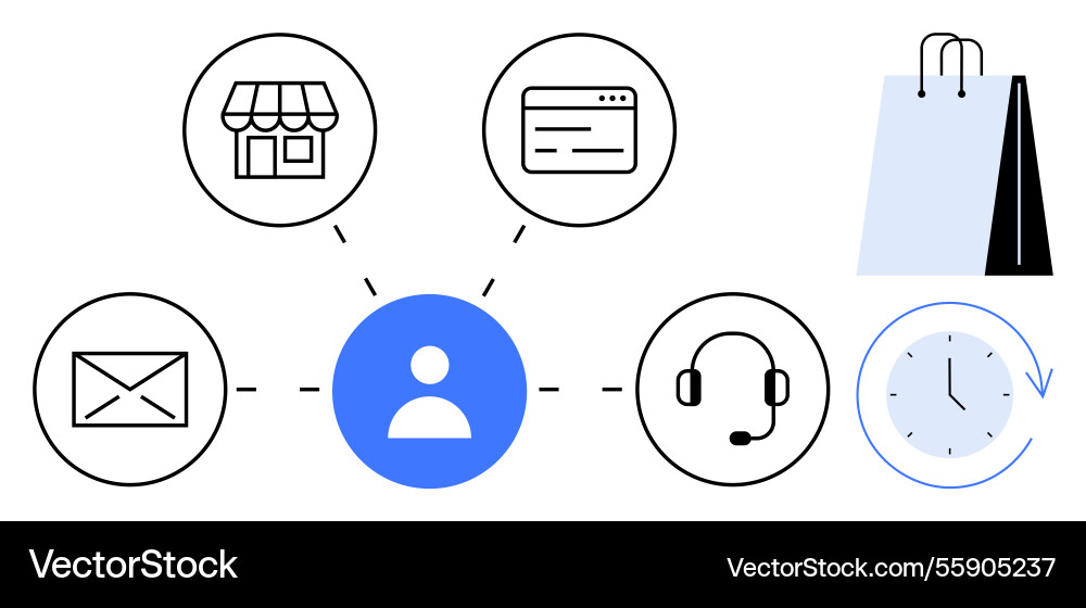 User-centered communication strategy Royalty Free Vector