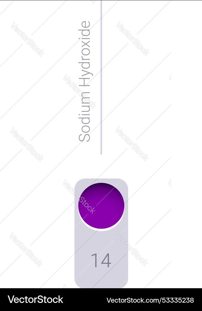 Sodium hydroxide showing ph 14 on scale indication