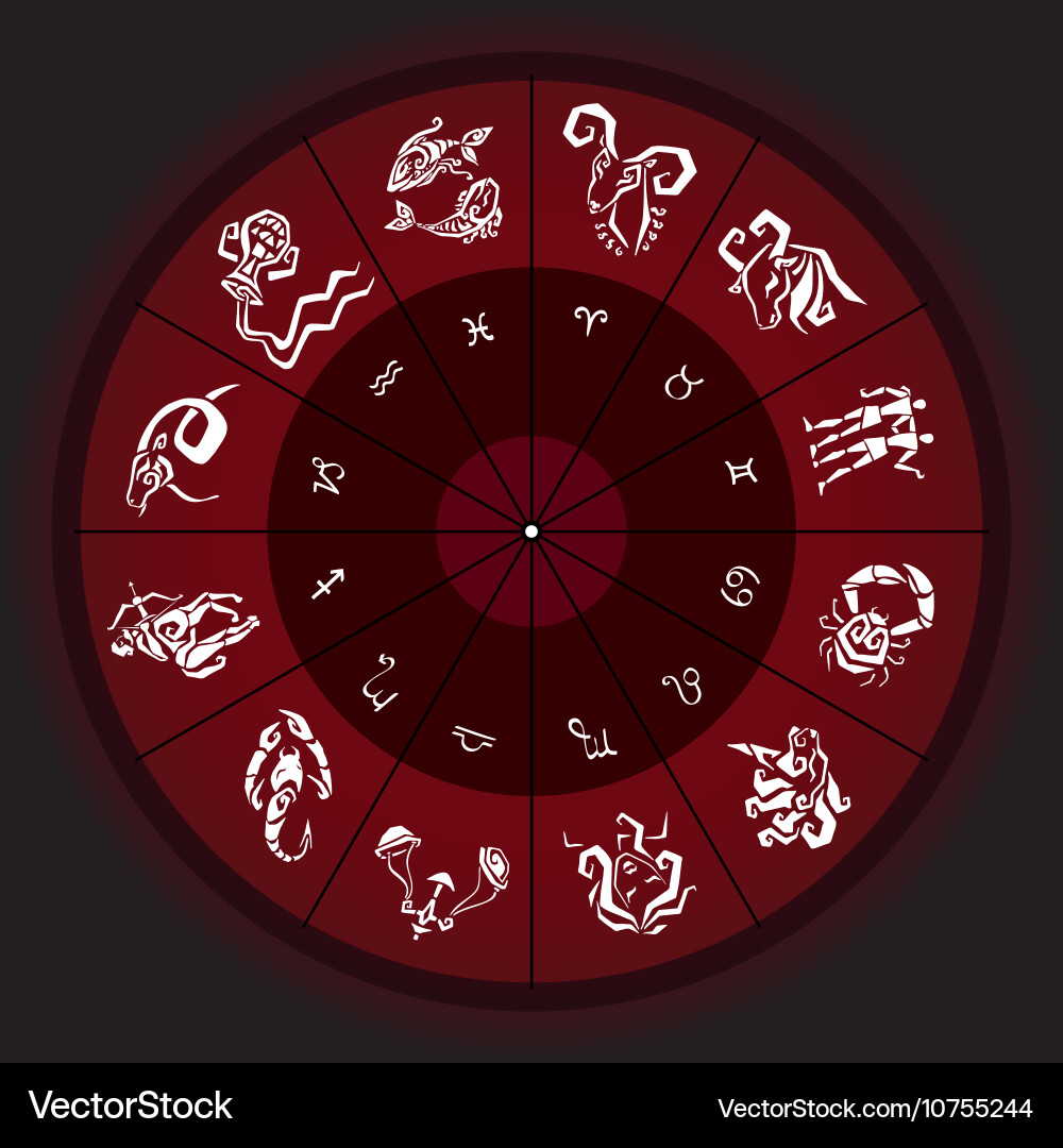 36 zodiac signs 60 photos - Youhoroscope.com