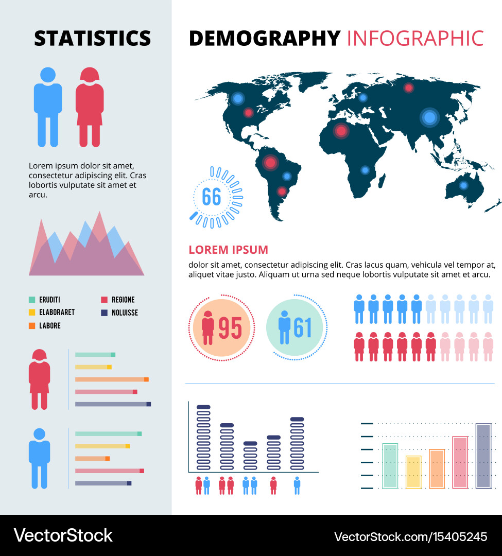 Population Data & Economic Charts Royalty Free Vector