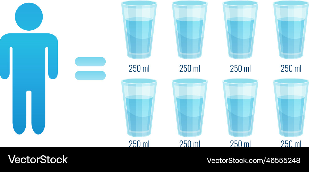 Water for health Royalty Free Vector Image - VectorStock