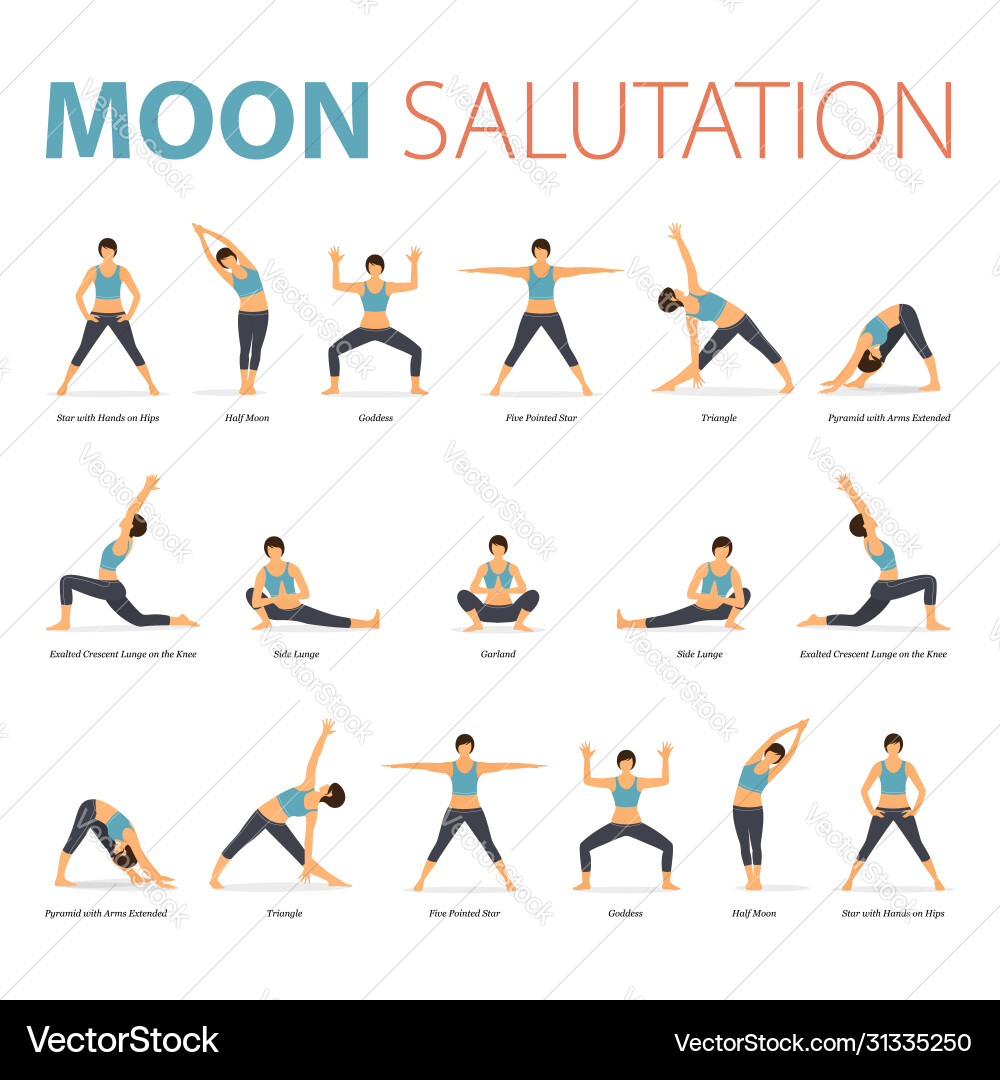 Sun Salutation Poses Names - Infoupdate.org