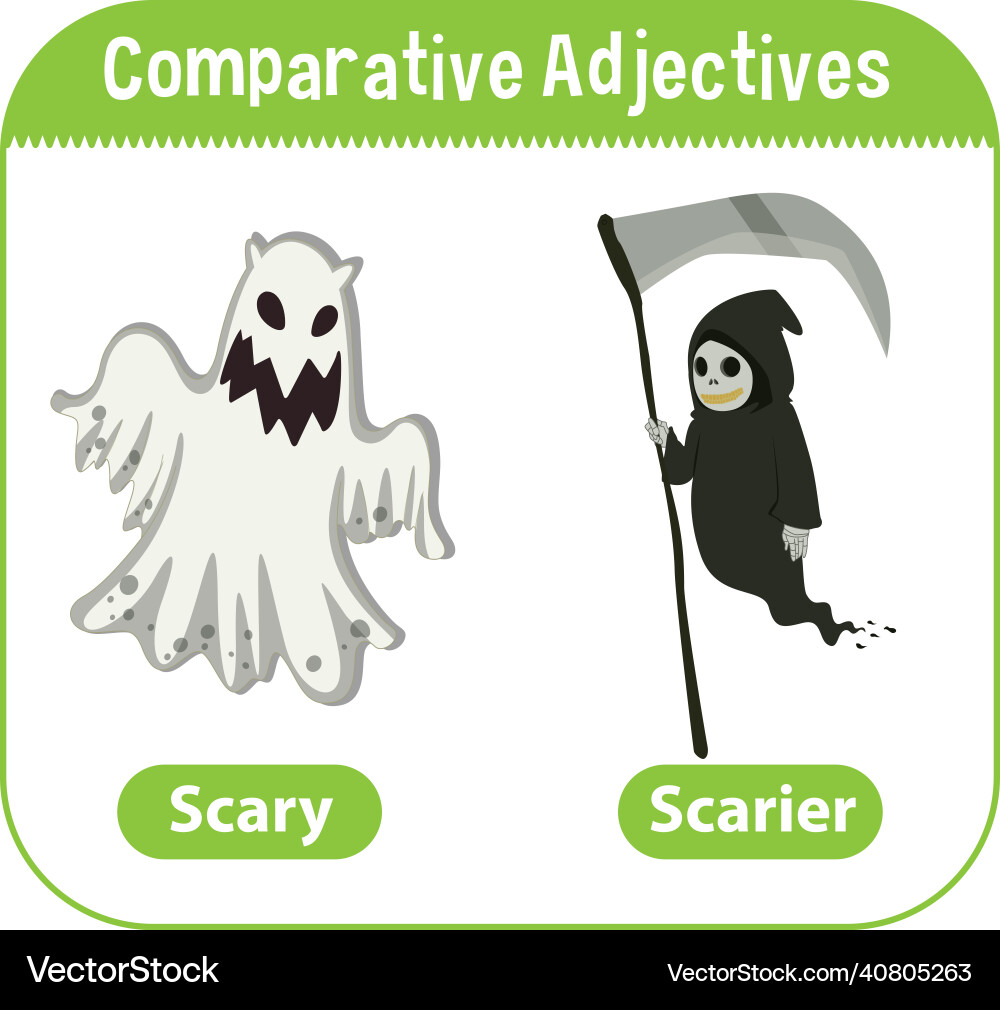 Comparative adjectives for word scary Royalty Free Vector