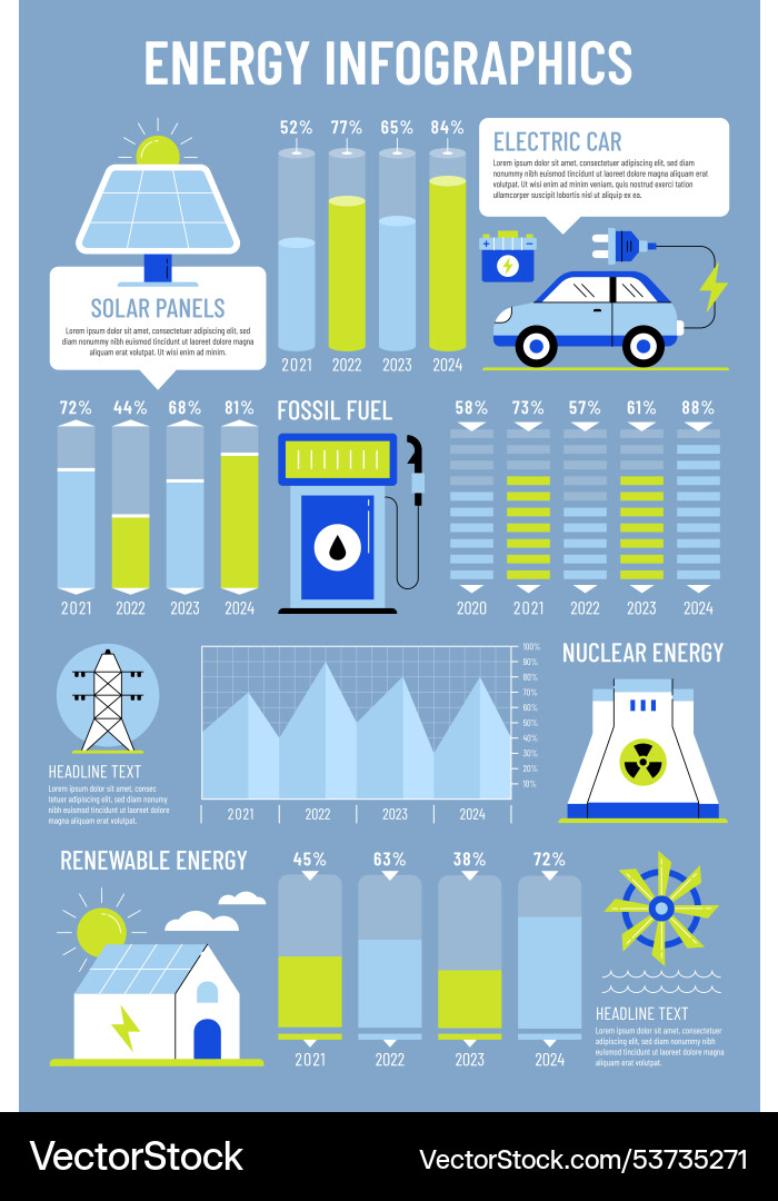 Energy infographics trends in renewable Royalty Free Vector