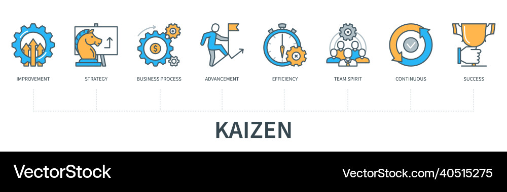 Kaizen concept with icons improvement strategy Vector Image