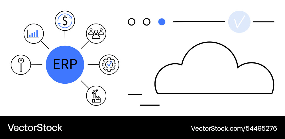 Erp integration with cloud computing for efficient