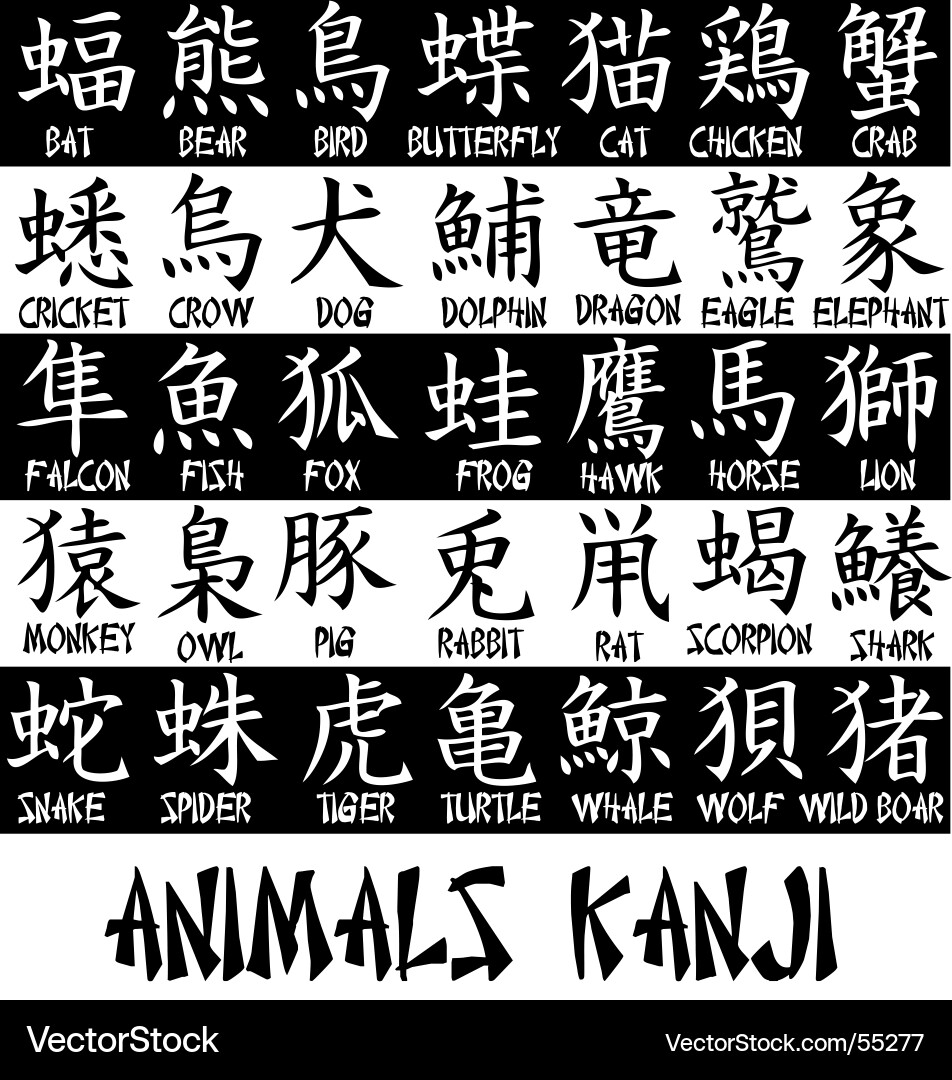 Kanji text Royalty Free Vector Image - VectorStock