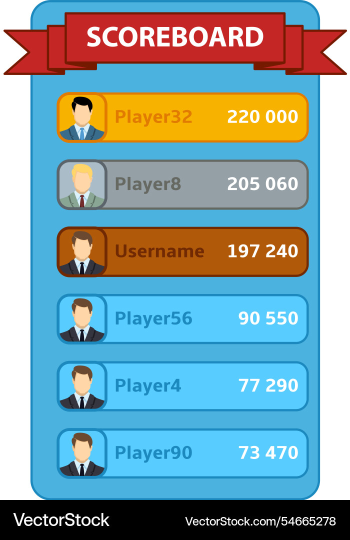 Scoreboard design concept gui template Royalty Free Vector