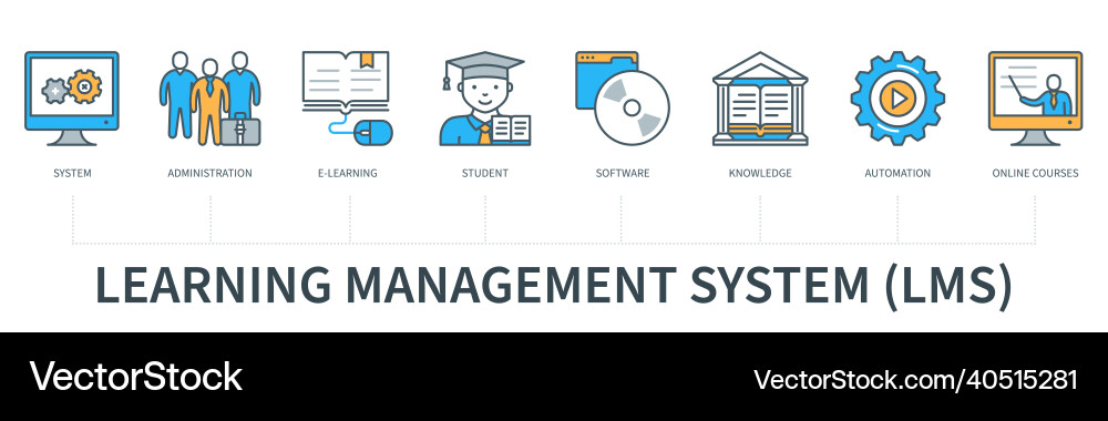Learning management system infographics Royalty Free Vector