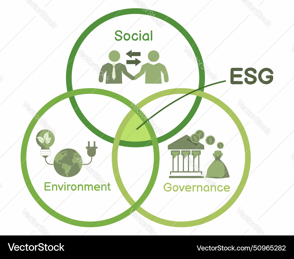 Esg icon Royalty Free Vector Image - VectorStock