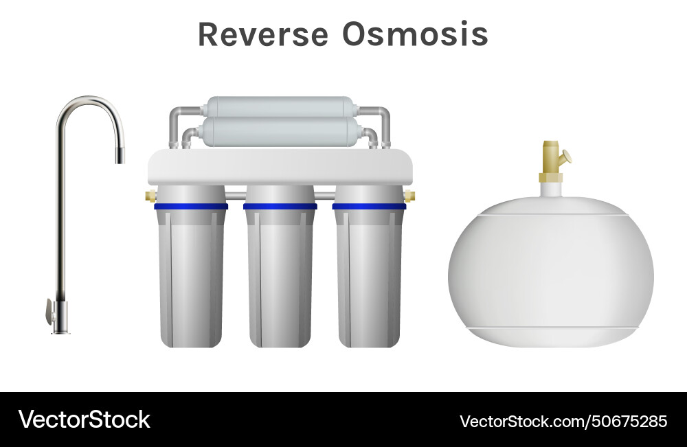 Reverse osmosis set filter expansion tank Vector Image