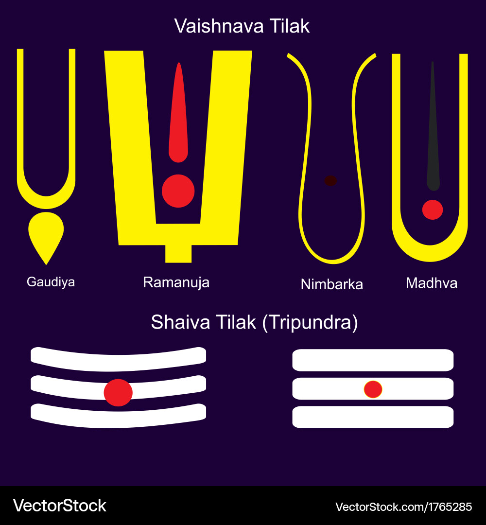 Tilak Royalty Free Vector Image - VectorStock