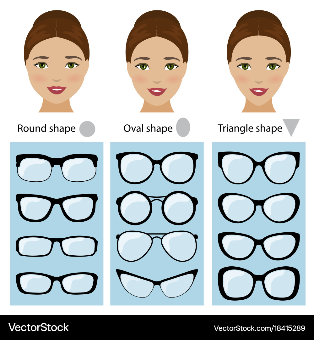 Spectacle frames for women face shapes Royalty Free Vector