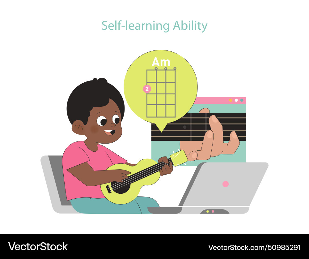 Self-learning ability concept Royalty Free Vector Image