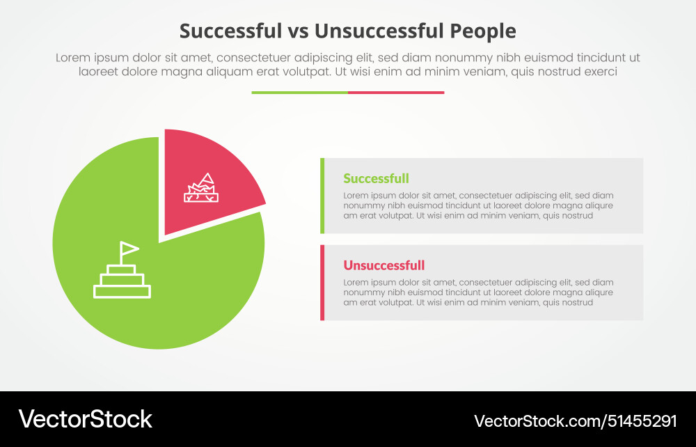 Successful vs unsuccessful comparison opposite Vector Image