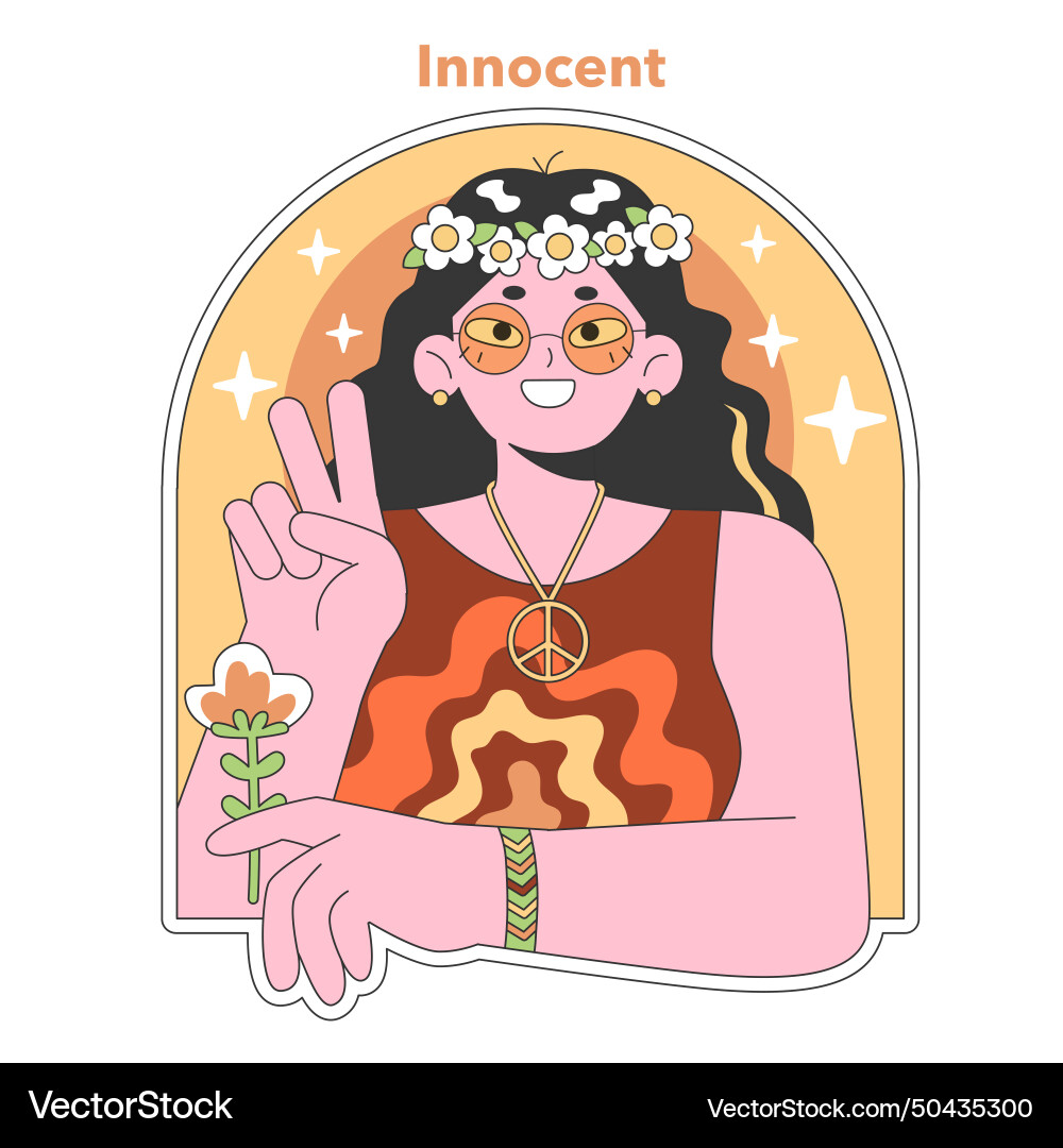 Personality psychological archetype character Vector Image