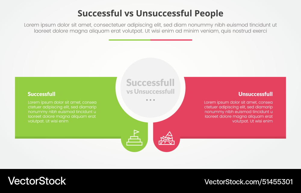 Successful vs unsuccessful comparison opposite Vector Image