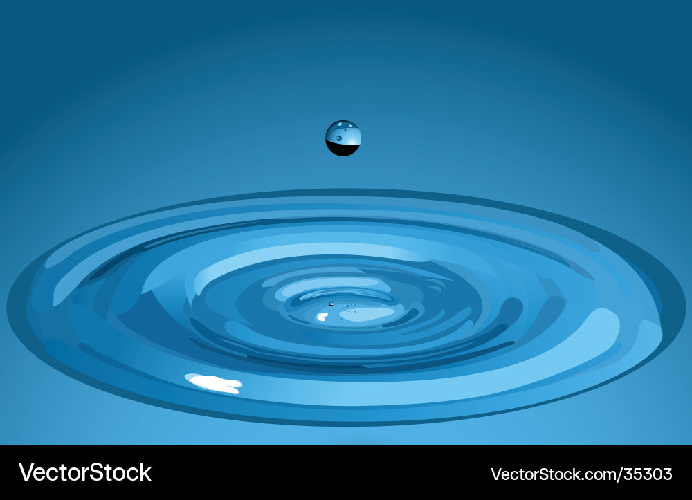 Water drop Royalty Free Vector Image - VectorStock