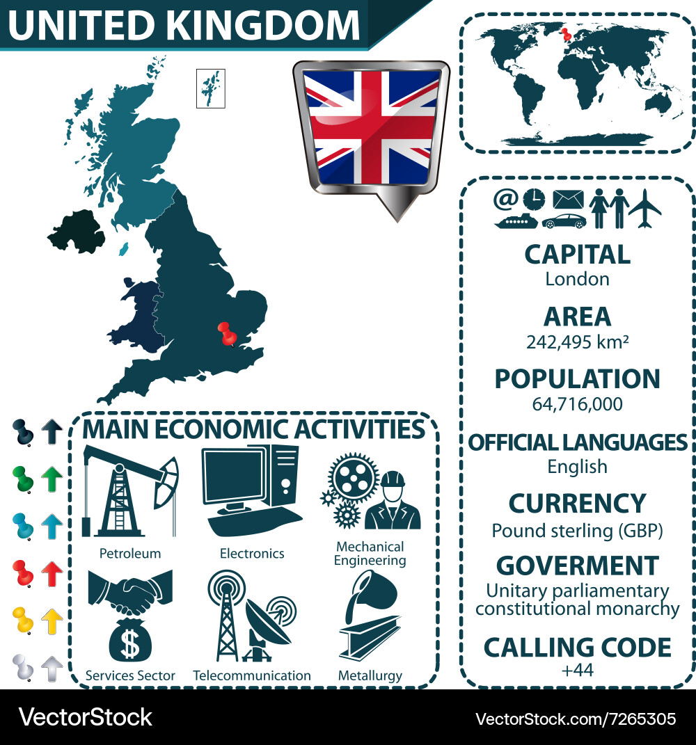 United kingdom map with statistical data Vector Image