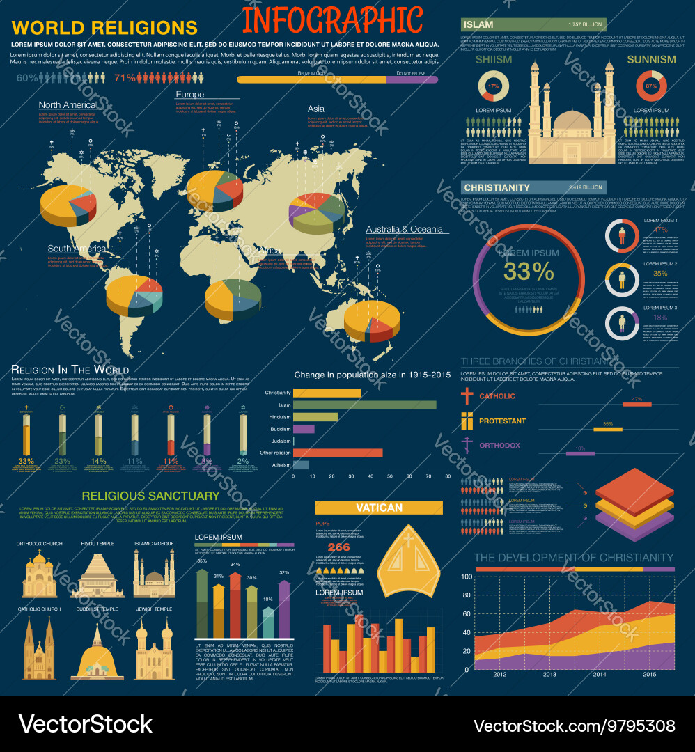 Infographic with charts of world religions Vector Image