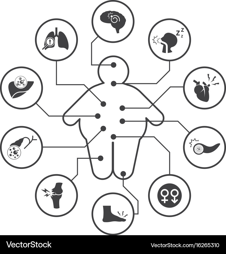 Obesity Health Risks Icons Royalty Free Vector Image