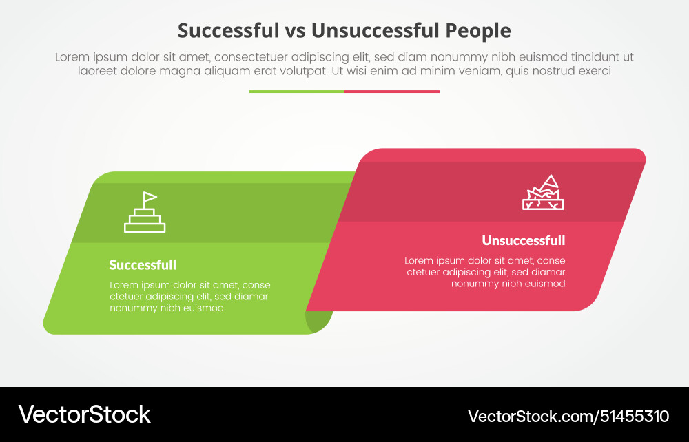 Successful vs unsuccessful comparison opposite Vector Image