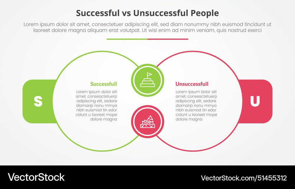 Successful vs unsuccessful comparison opposite Vector Image