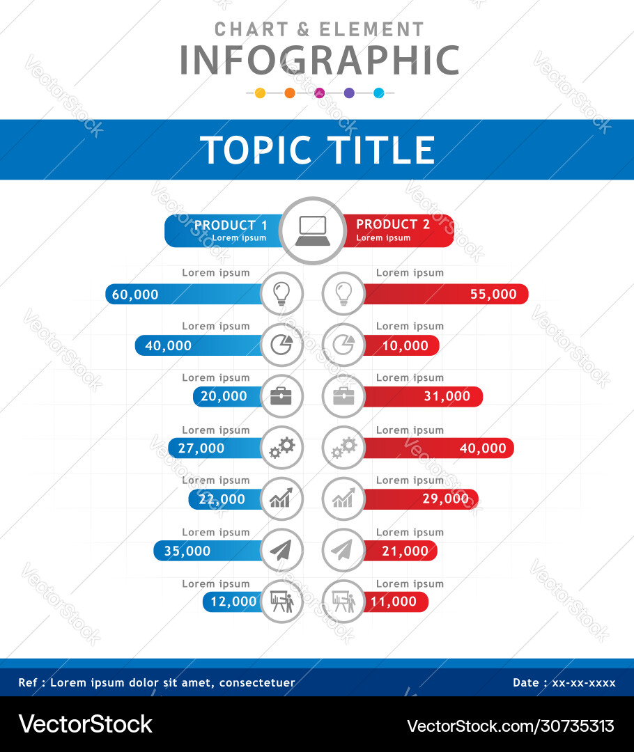 Infographic 7 steps modern comparison chart Vector Image