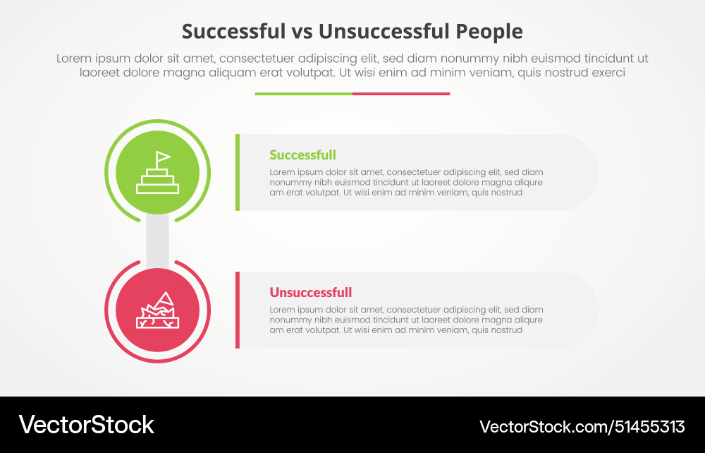 Successful vs unsuccessful comparison opposite Vector Image