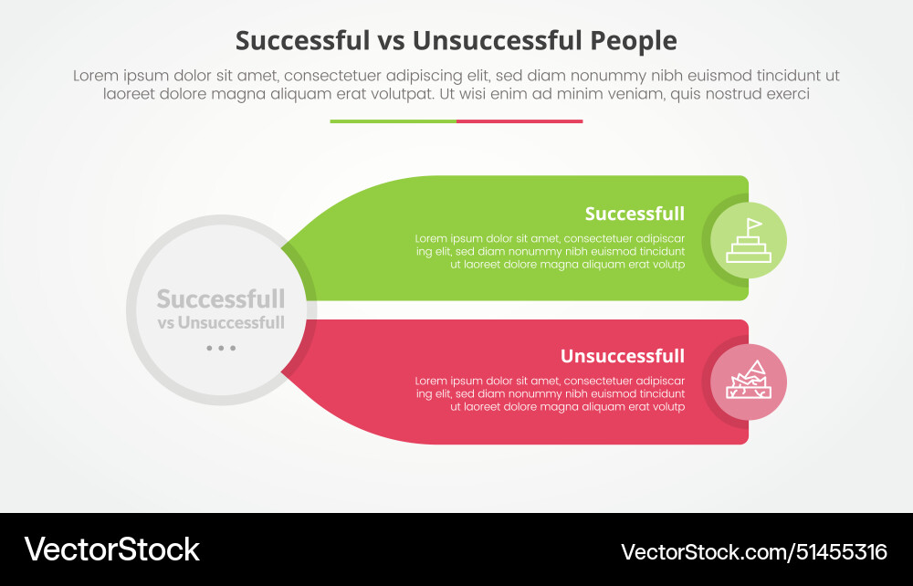 Successful vs unsuccessful comparison opposite Vector Image